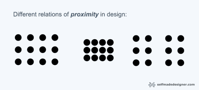 6 Graphic Design Principles You Need To Master Today - Self-Made Designer 6 Graphic Design Principles You Need To Master Today - Self-Made Designer